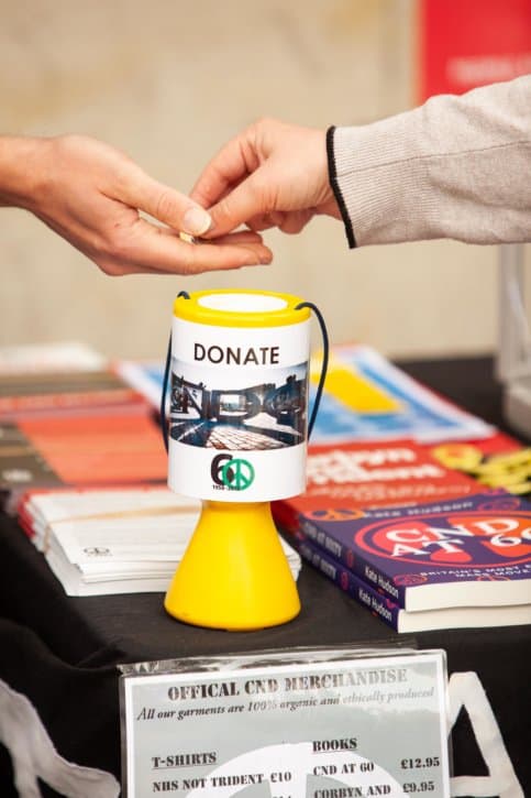 CND's Structure - CND